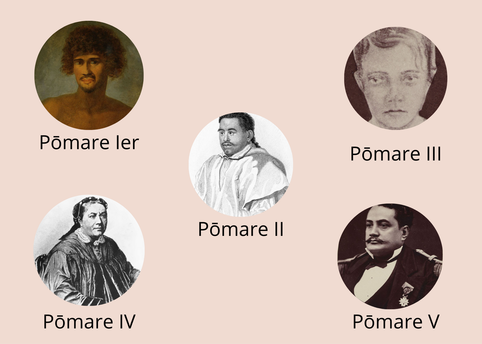 D’Emmanuelle ou de Pomare, l’histoire du sulfureux fauteuil en rotin ...